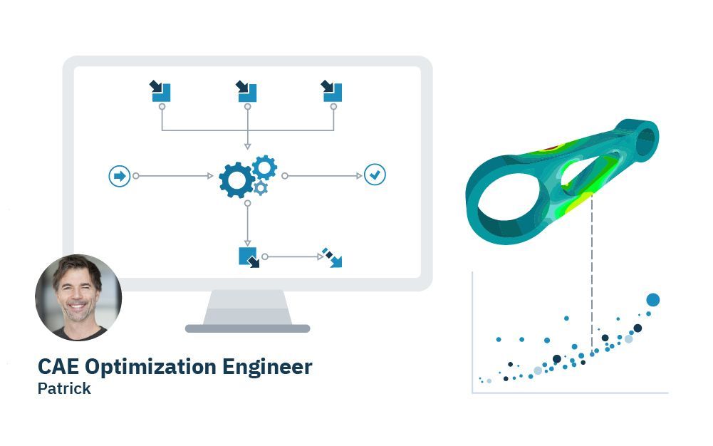 Multidisciplinary design optimization (MDO) | modeFRONTIER